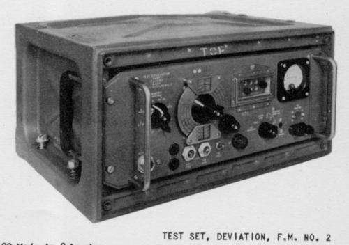 Naval Radio Test Equipmen